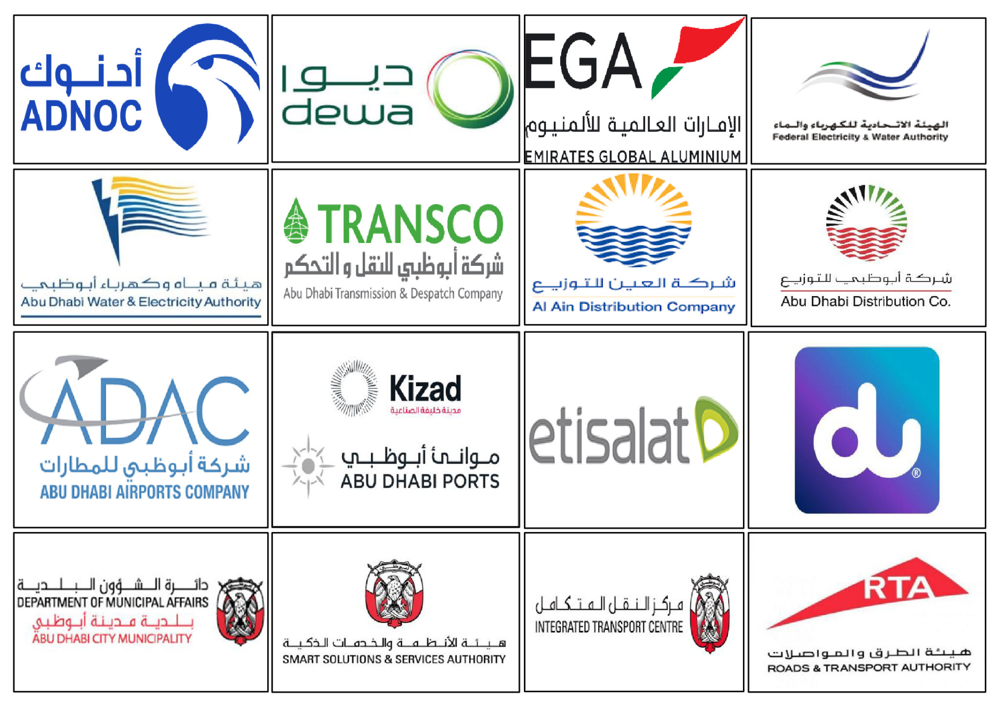 Arabian Fiber Optic Cable Manufacturing - UAE