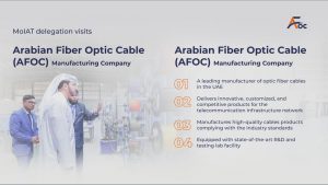 Arabian Fiber Optic Cable Manufacturing - UAE